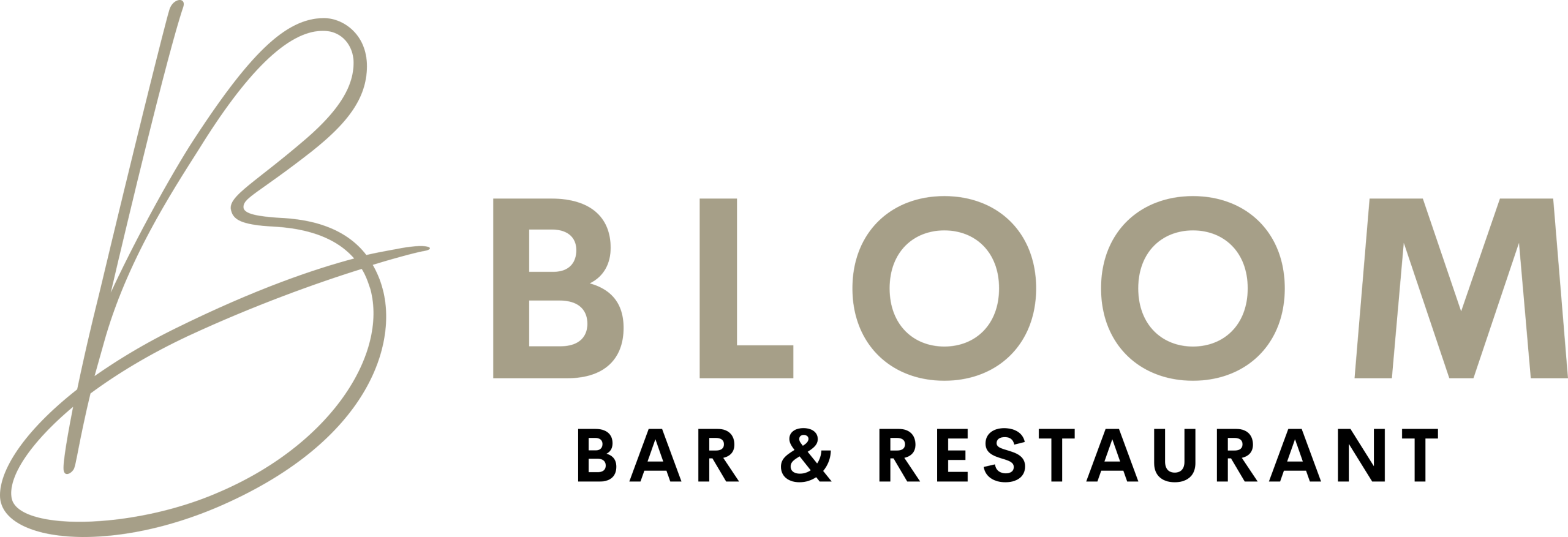 A la Carte menu - Bar & Restaurant BLOOM